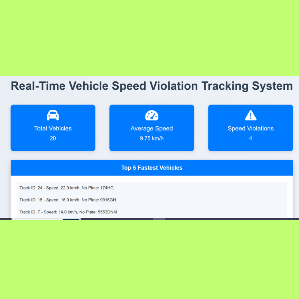 Real Time Vehicle Speed & Violation Tracking With Yolo v11 and Django Real Time Vehicle Speed & Violation Tracking With Yolo v11 and Django